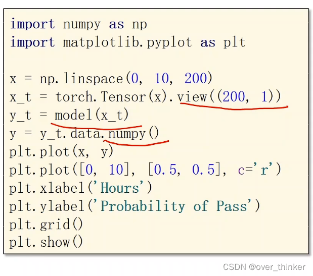 pytorch--分类问题_pytorch 分类问题-CSDN博客