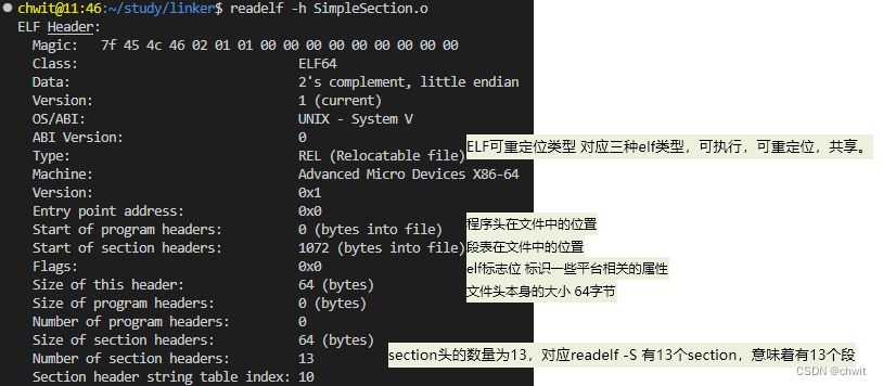 使用readelf、objdump分析一个elf文件完整结构 Csdn博客