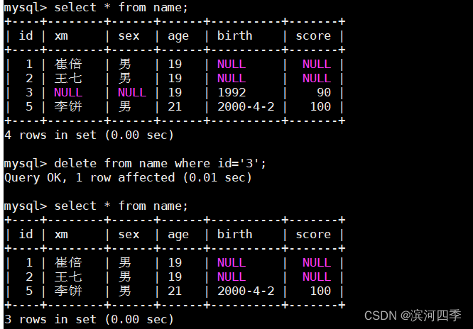 【Linux】Mysql的基本操作_linux操作mysql-CSDN博客