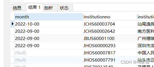 Mysql日期以及字符串相关格式化转换mysql的日期格式化字符串格式化日期 Csdn博客