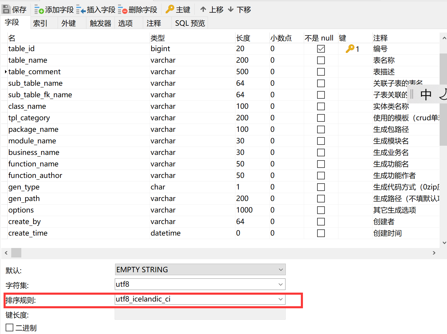 Caused By Java Sql Sqlexception Illegal Mix Of Collations Utf8 General Ci Implicit And Utf8