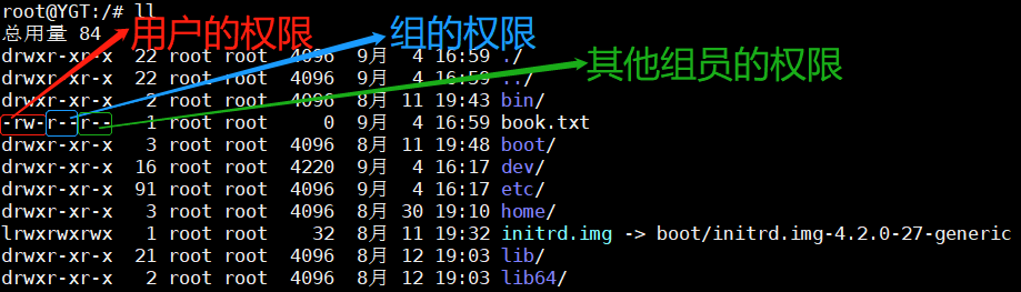 Linux 修改文件(文件夹)的权限 chown 与 chmod_chown修改文件权限-CSDN博客