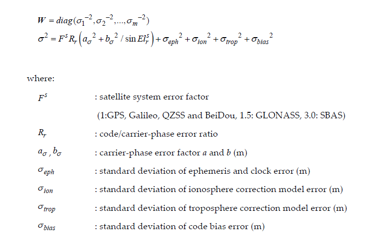 RTKLIB专题学习(五)---单点定位实现进阶(一)-CSDN博客