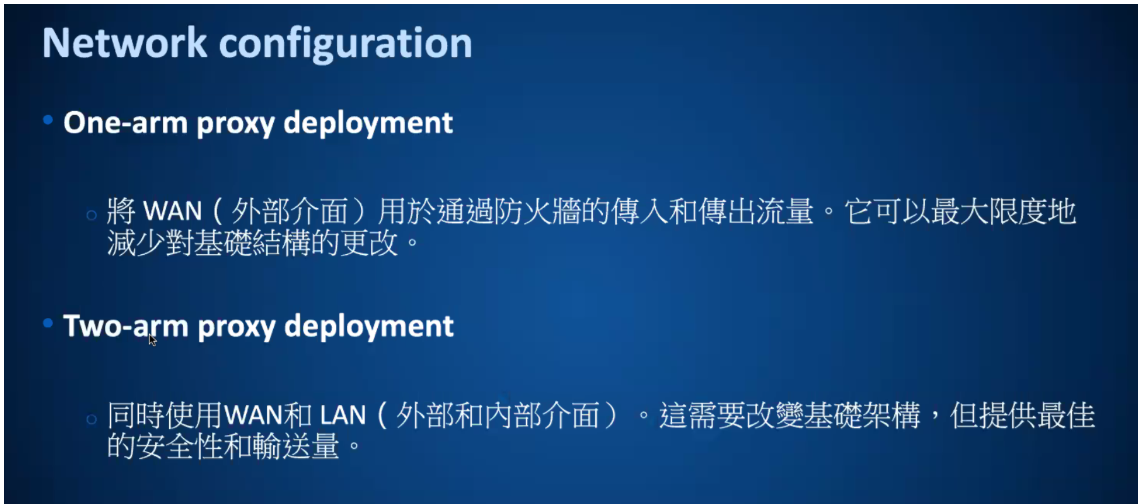 ZTNA (Zero Trust Network Access)-CSDN博客