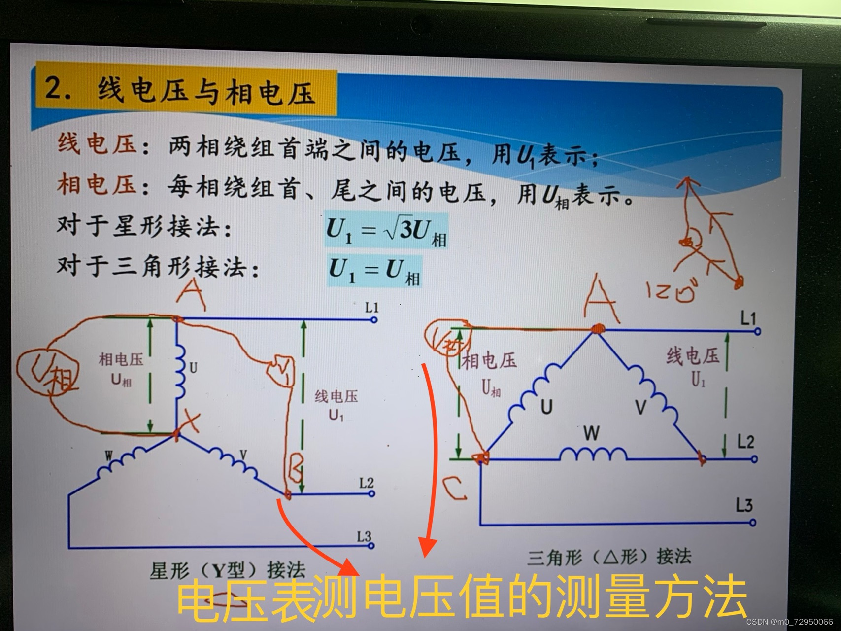 三相异步电动机_三相异步电机 csdn-CSDN博客
