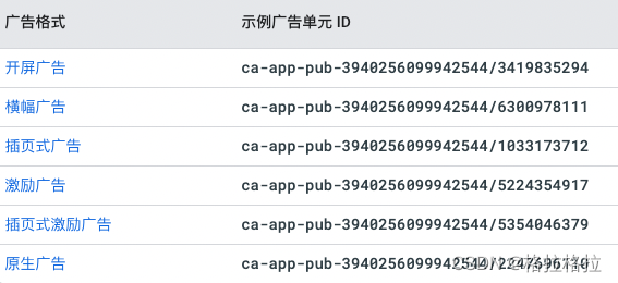 Unity 接入admobunity Admob Csdn博客