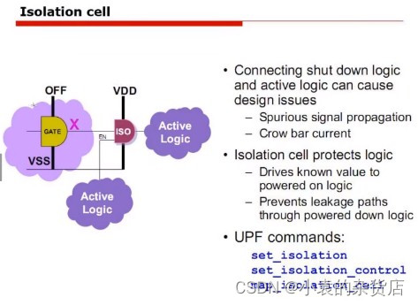 低功耗设计及其UPF实现第一节_upf怎么设计-CSDN博客