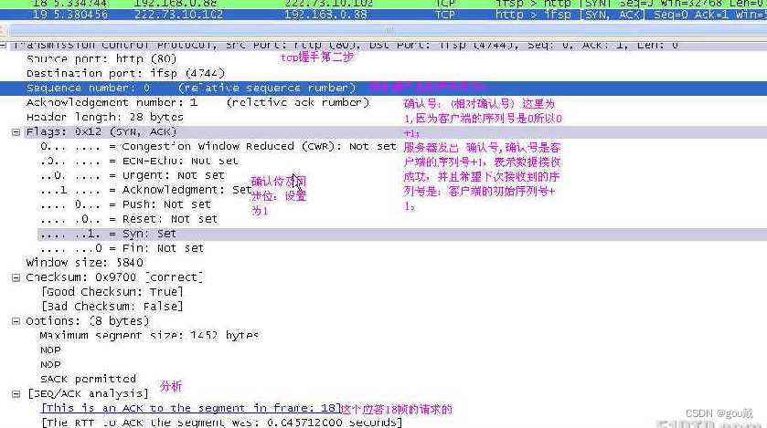 lv6 网络编程（7）TCP/IP协议原理_ip头和eth头-CSDN博客