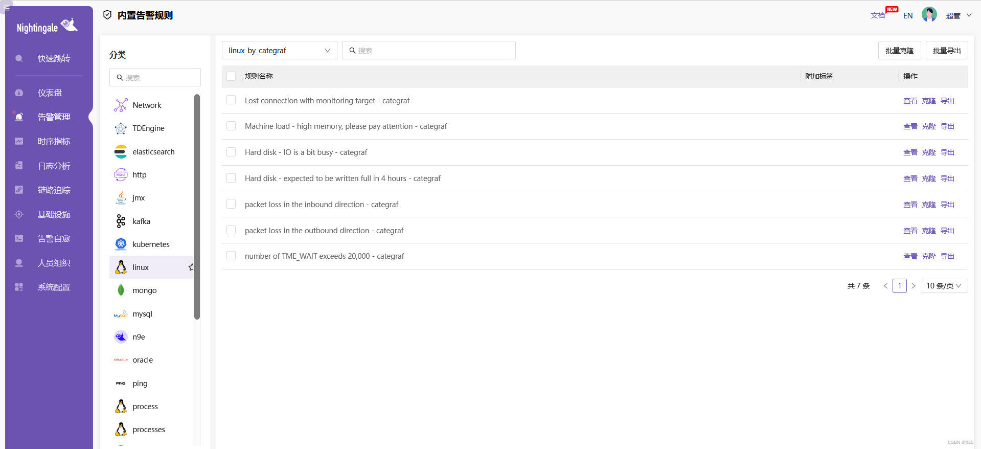 Nightingale-功能介绍_n9e 仪表盘-CSDN博客