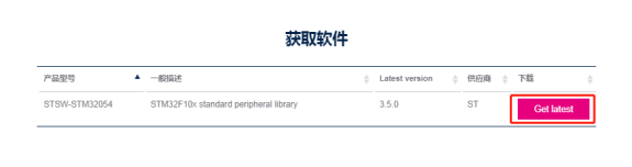 如何在ST官网下载固件包_st官网下载固件库-CSDN博客