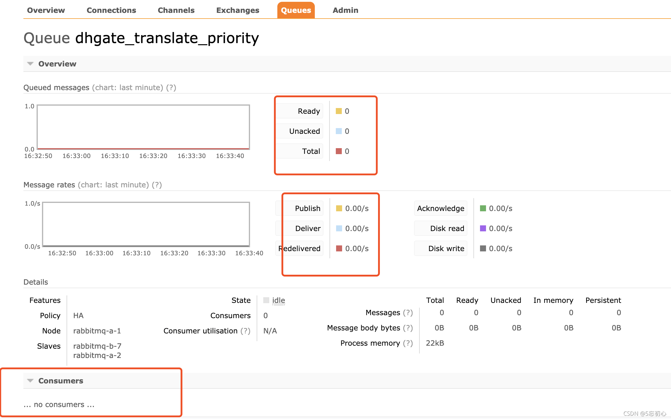Rabbitmq队列迁移rabbitmq 迁移 Csdn博客