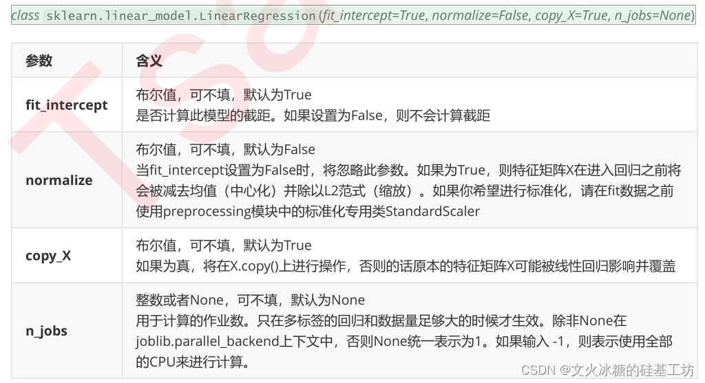 机器学习与scikit Learn 29 :算法 回归 普通线性回归linearregression拟合线性分布数据的代码示例scoring打分指标 Csdn博客 2244