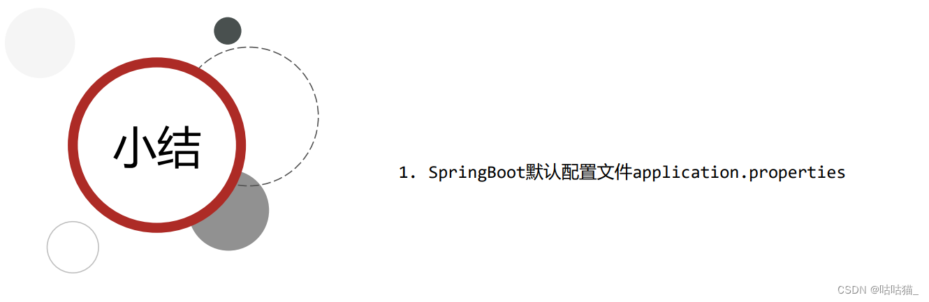 Springboot基础篇 3 —基础配置、整合第三方技术 Druid 的优先级 Csdn博客