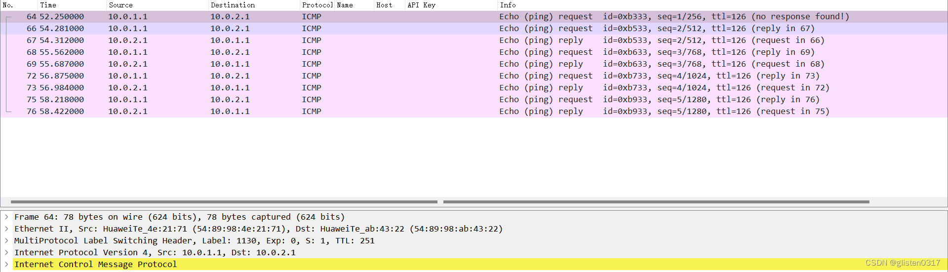 BGP MPLS VPN（OPTION B）实验笔记_bgp option b类-CSDN博客