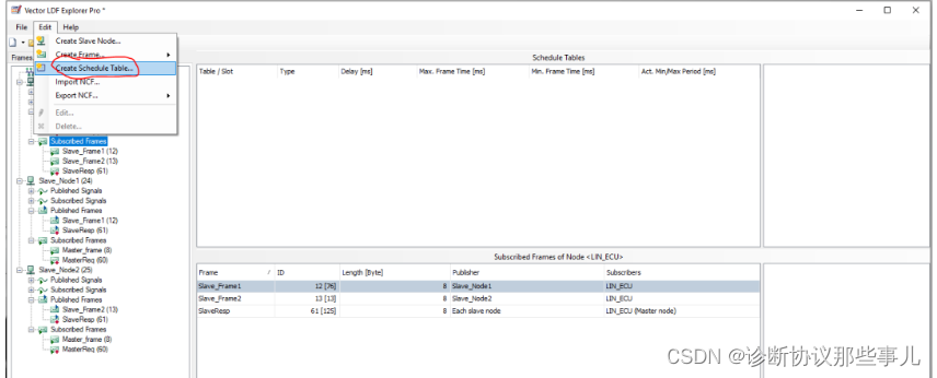 LIN总线协议-调度表_lin调度表-CSDN博客