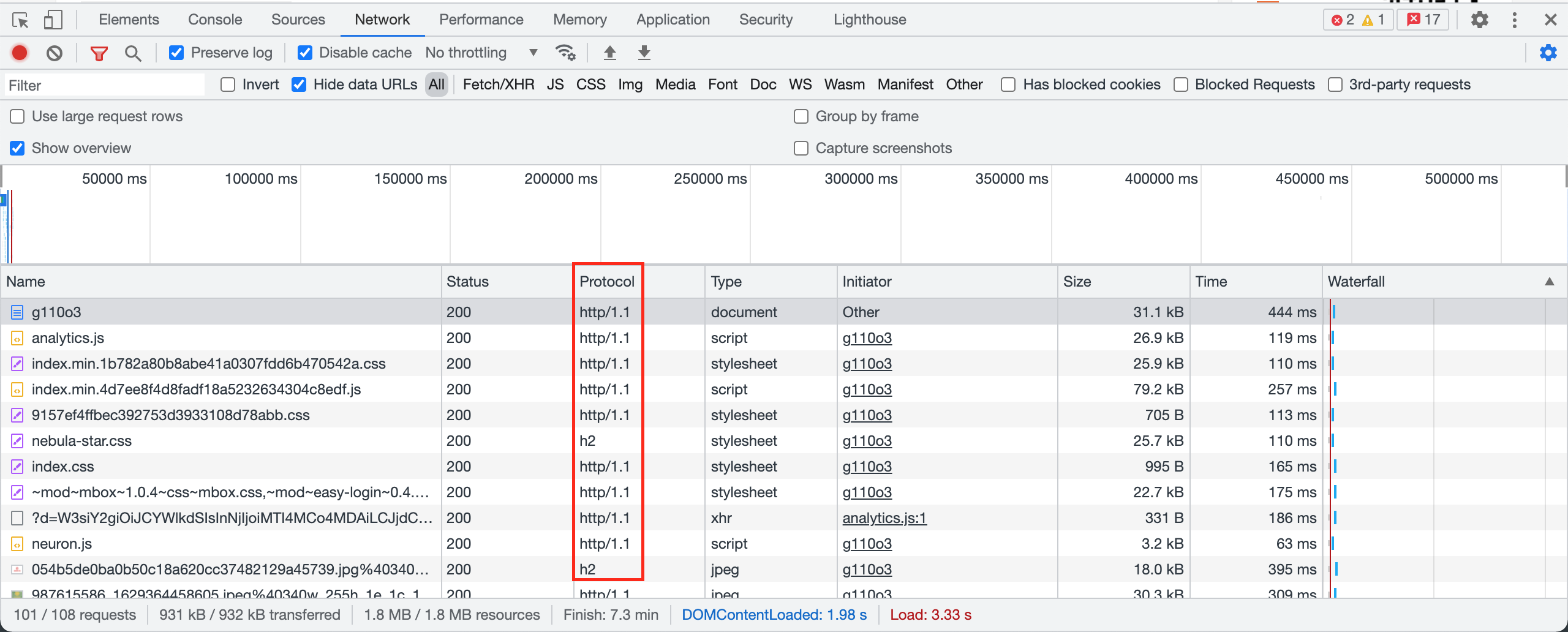 ValueError: Invalid header name b‘:authority‘_valueerror: invalid header name b':authority-CSDN博客