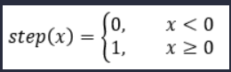 深度学习基础之激活函数_step function-CSDN博客