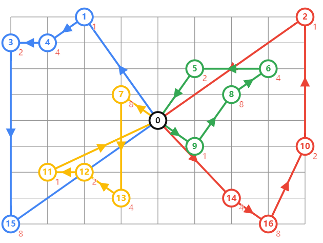 进化计算（十一）——MFEA算法详解Ⅱ_ackley函数-CSDN博客