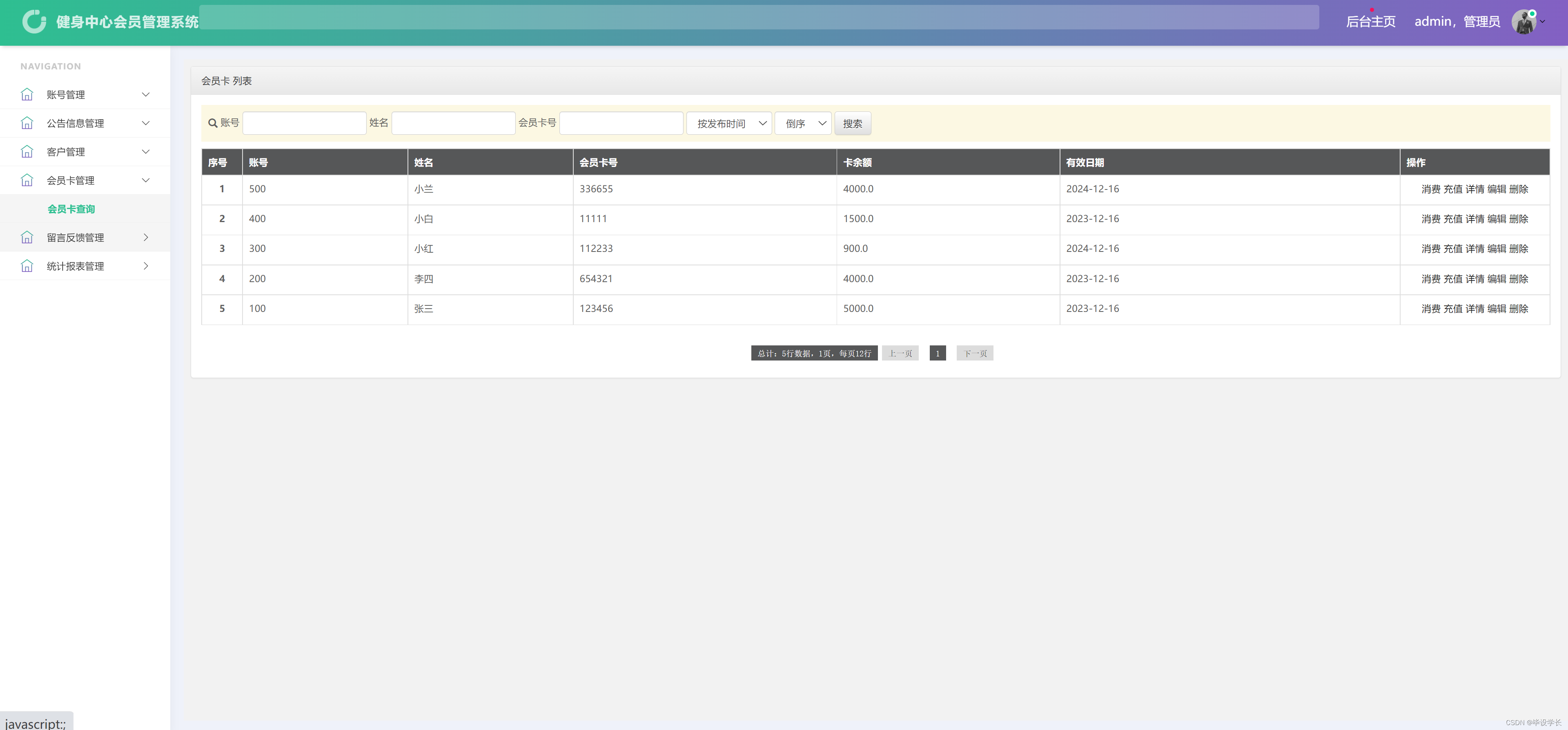 毕业设计大全6——基于java的xxx管理系统的设计与实现基于xx的xx系统设计与实现 Csdn博客