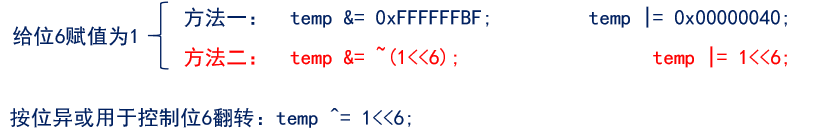 【05】STM32·HAL库开发-C语言基础知识 | stdint.h介绍 | 位操作 | 宏定义的使用 | 条件编译 | extern声明 ...