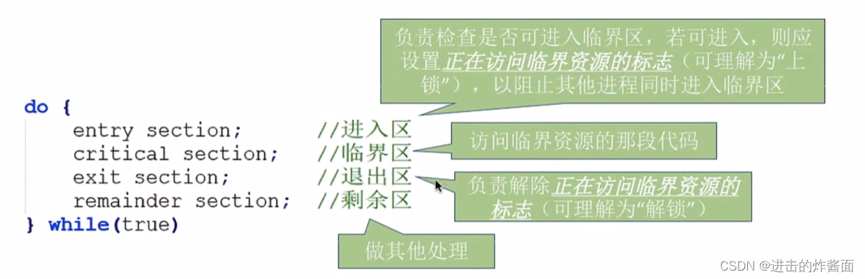 进程的描述与控制(第二章)第二章进程的描述与控制 Csdn博客