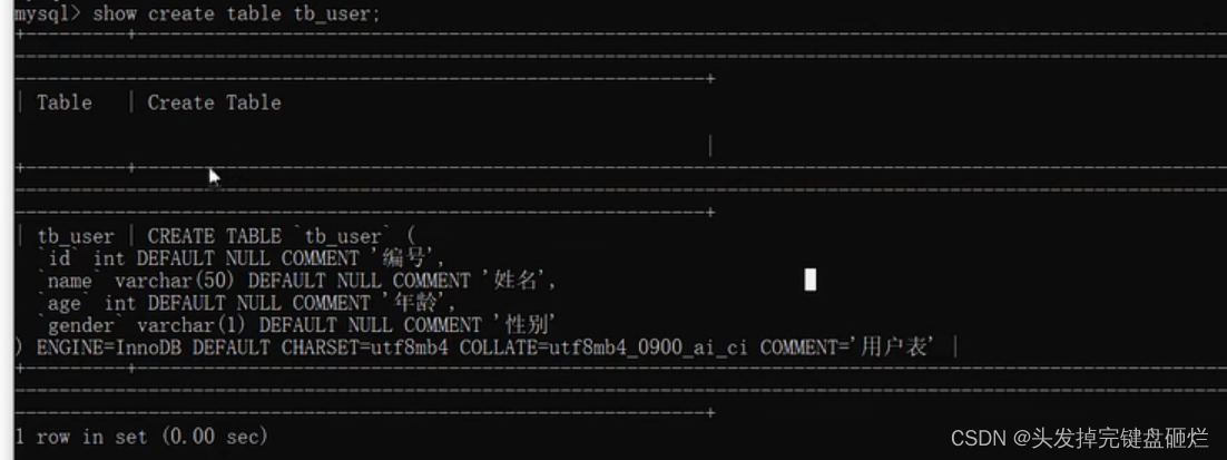 Mysql Ddl 数据库操作，对于数据库表的crud和表字段的数据类型crud设置字段类型 Csdn博客