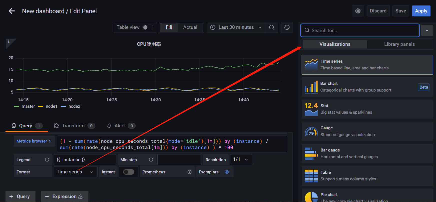 Grafana Panel 面板介绍和Time series（时间序列）_grafana time series-CSDN博客