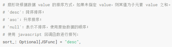 【PyEcharts】旭日图统计数据集实例：grid组合图表、JS函数渲染_echarts 中旭日图是否支持数据集格式-CSDN博客