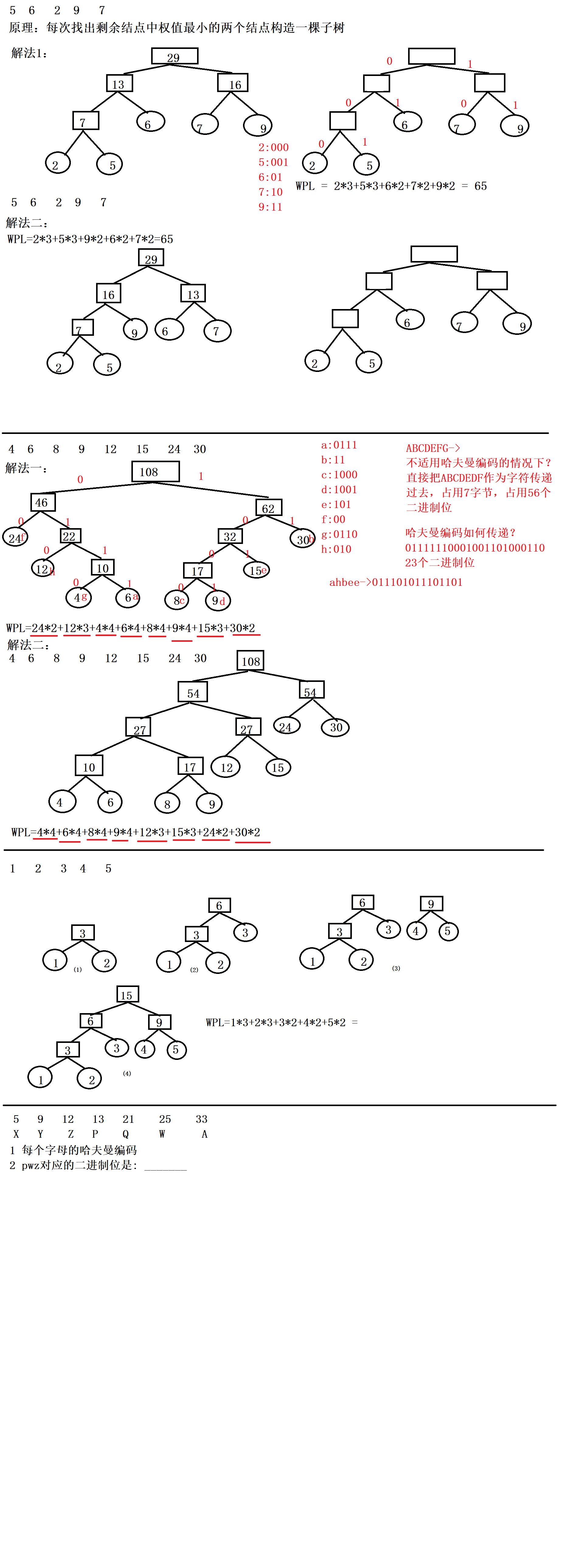 总结的数据结构小公式_∴l:i、-CSDN博客