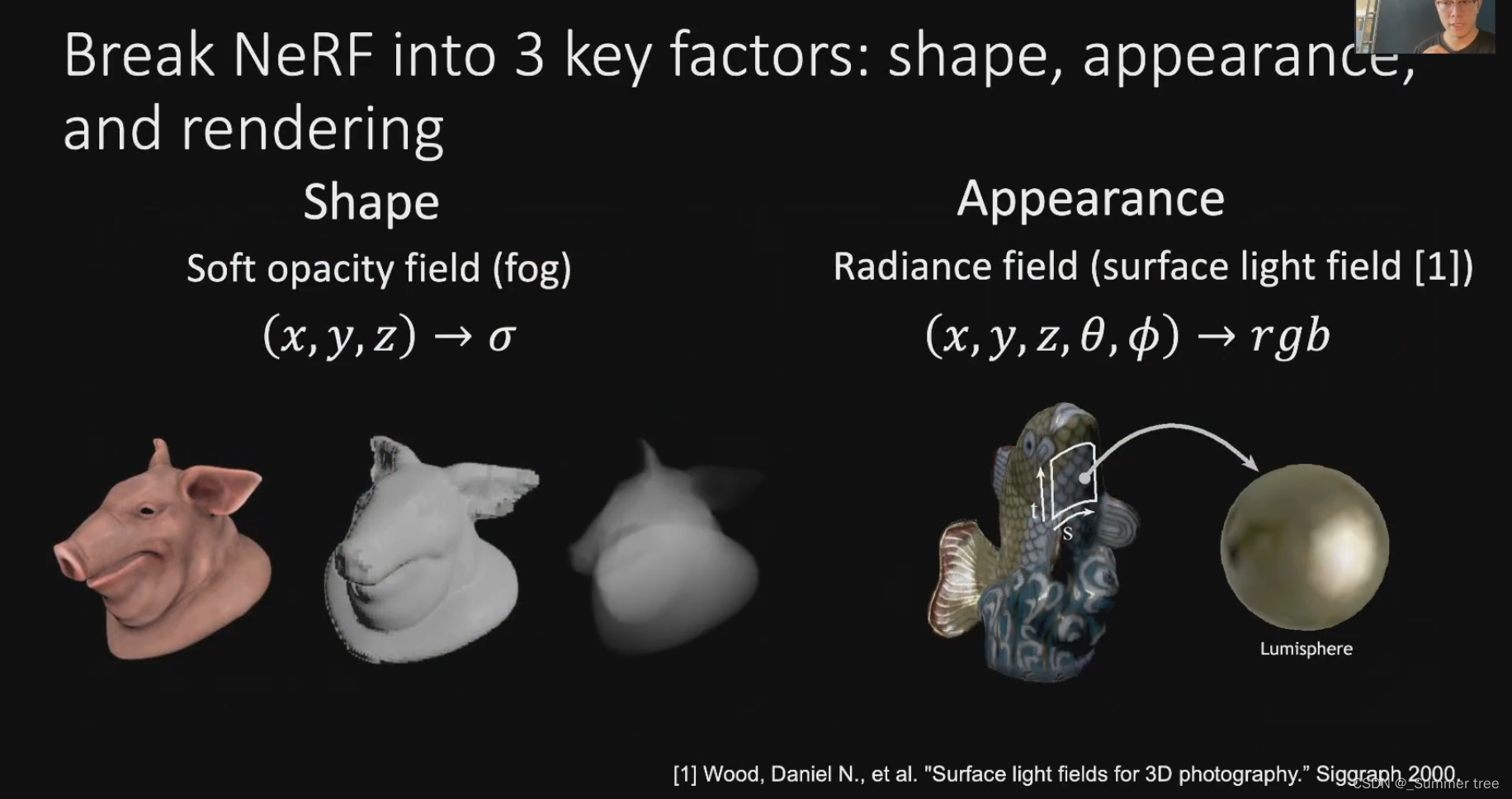 【深蓝学院】基于NeRF的三维内容生成 High-quality 3D Content Creation from Images-CSDN博客