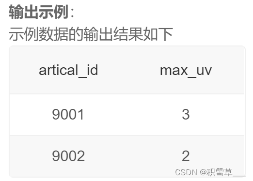 【sql】面试题（牛客网 Sql 大厂真题汇总）牛客网sql面试题 Csdn博客