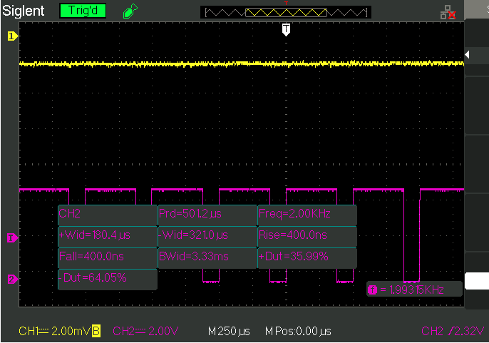 【STC15】通过PWM波实现呼吸灯效果_stc15呼吸灯-CSDN博客