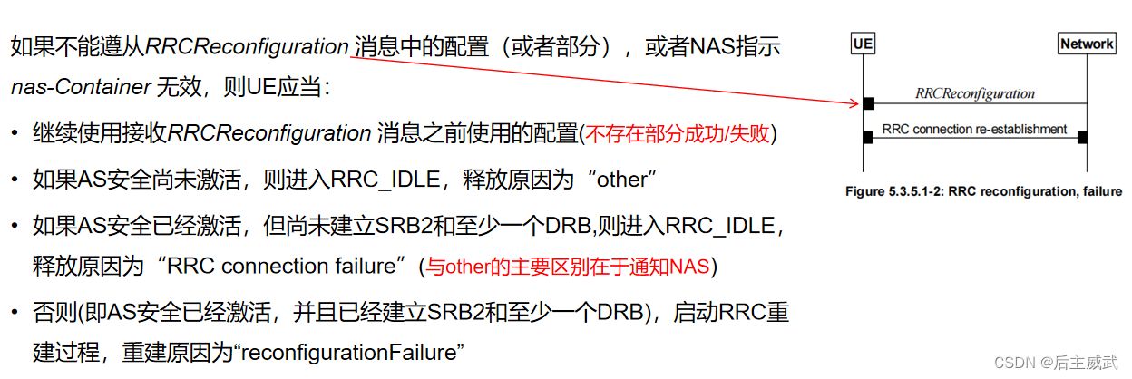 NR RRC协议(4)---RRC重配置流程_lapi rrc 重配-CSDN博客