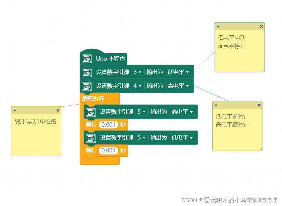 Arduino图形化编程mind结合a4899驱动步进电机用图形化实现步进电机的方法 Csdn博客 