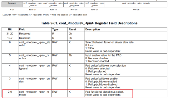 devmem命令直接操作寄存器_devmem 所有的引脚 置0-CSDN博客