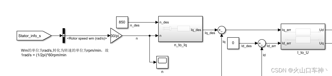 PMSM的simulink模型搭建_2.5kw的pmsm如何设置-CSDN博客