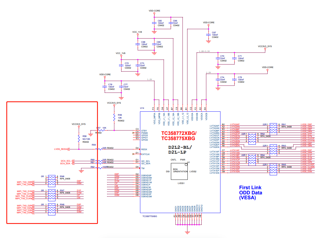 嵌入式Linux&Android开发-LCD屏幕调试_hsync-active-CSDN博客