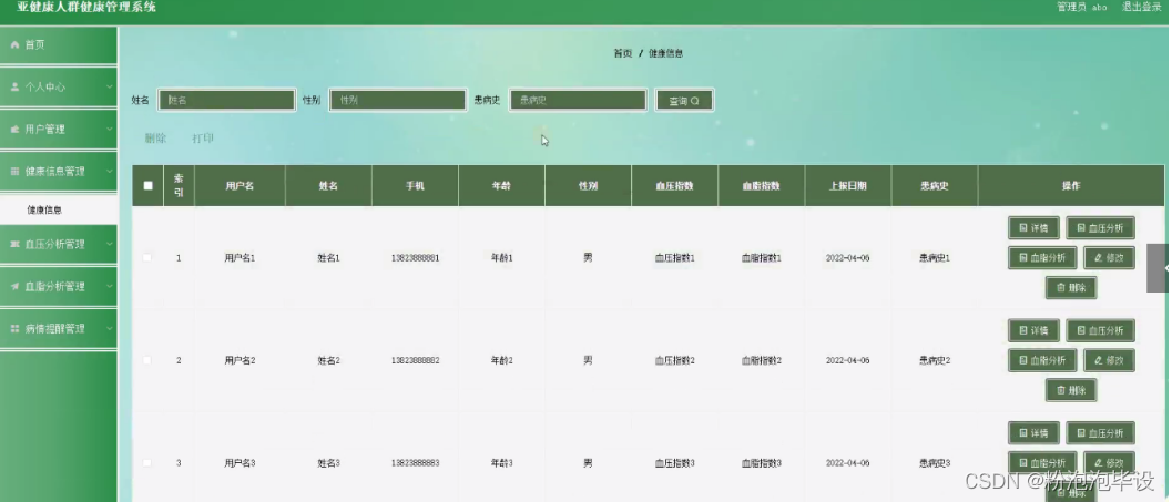 计算机毕业设计(附源码)python亚健康人群健康管理系统个人健康管理信息系统源代码django计算机程序的博客 Csdn博客