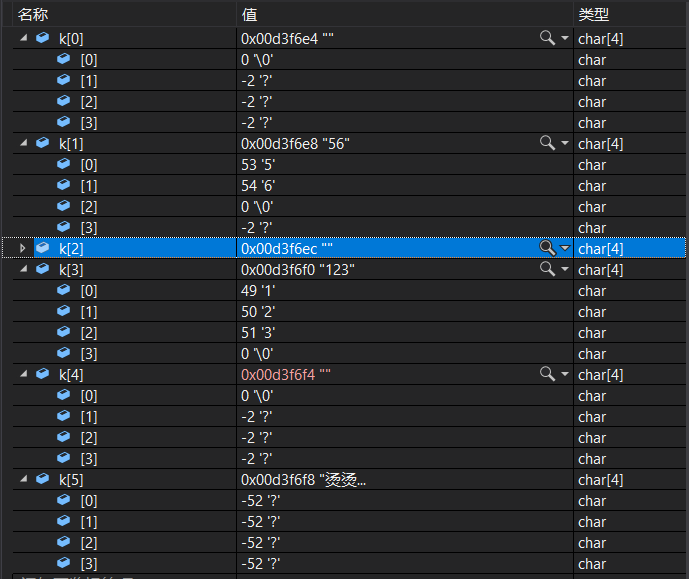 scanf与scanf_s区别_scanf和scanf-s-CSDN博客