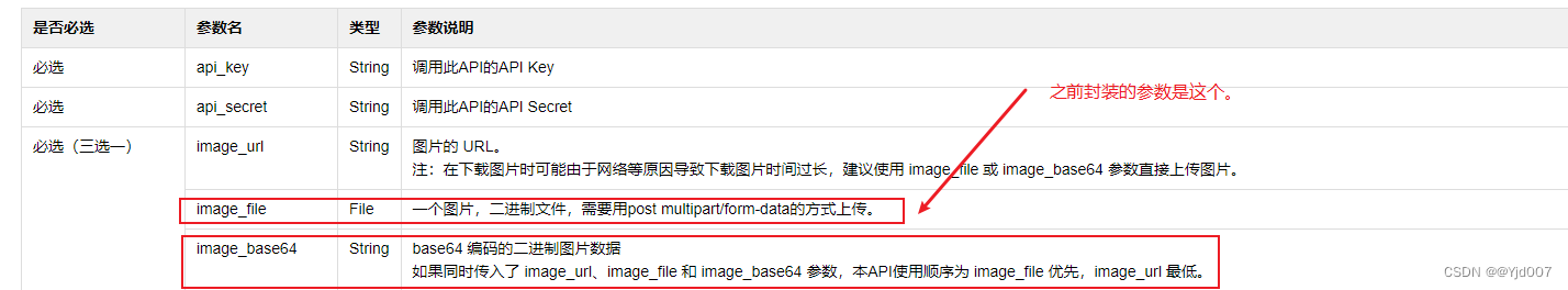 基于face,使用spring Bootelemnet Ui实现人脸识别登录。element Ui 人脸 Csdn博客