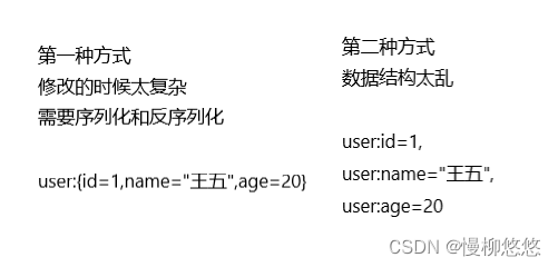 Linux-Xshell-Redis_xshell中解压ridis的命令-CSDN博客