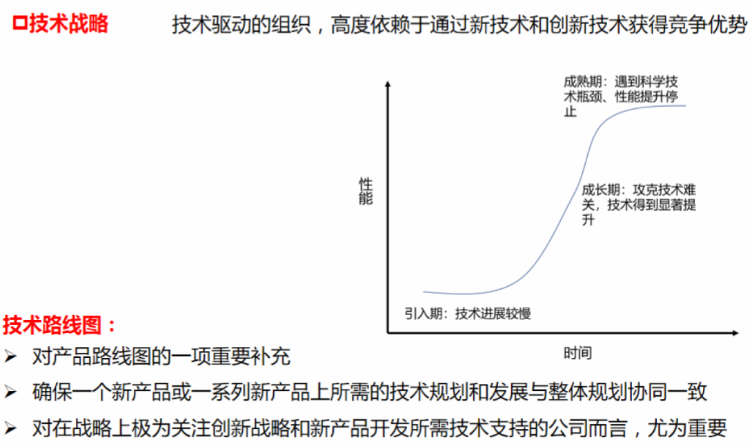 NPDP日常记忆知识点一_npdp知识点-CSDN博客