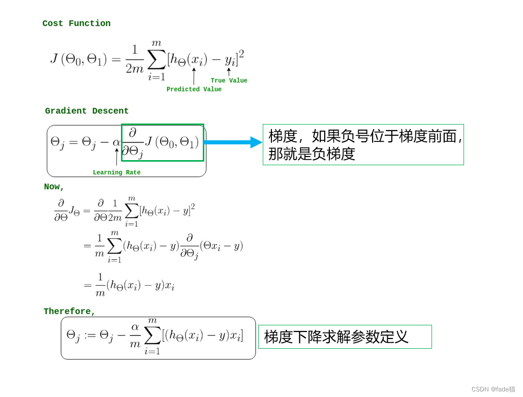 集成学习Boosting框架算法（Adaboost与GBDT）_bootsing-CSDN博客