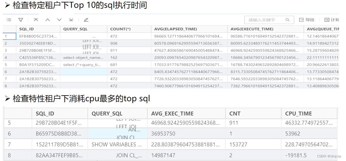 OceanBase SQL性能分析方法_oceanbase自增id-CSDN博客