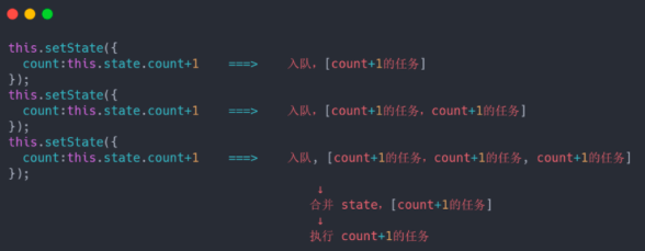 React 你是如何理解单向数据流的？react单向数据流 Csdn博客 
