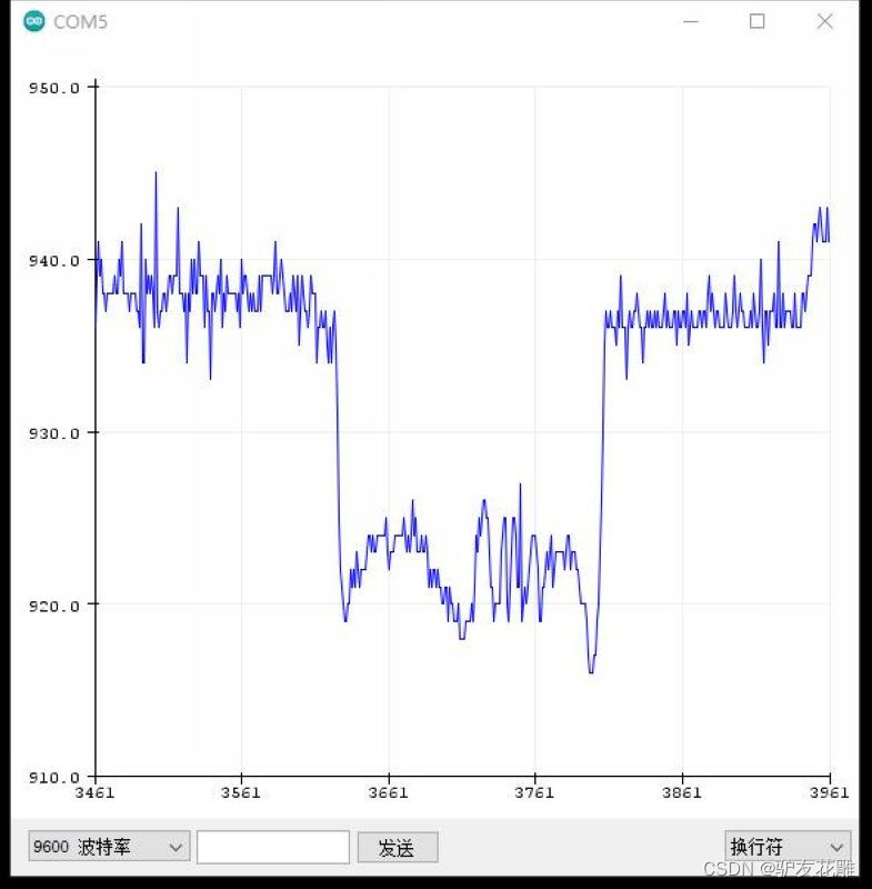 【雕爷学编程】arduino动手做（65） Tcrt5000红外寻迹传感器模块3tcrt5000红外传感器 Csdn博客