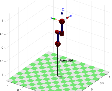 matlab机器人工具箱puma560模型学习_puma560matlab建模-CSDN博客