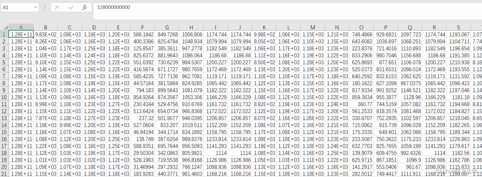 Python数据分析案例04——超高维数据的降维随机森林、特征工程随机森林特征工程 Csdn博客