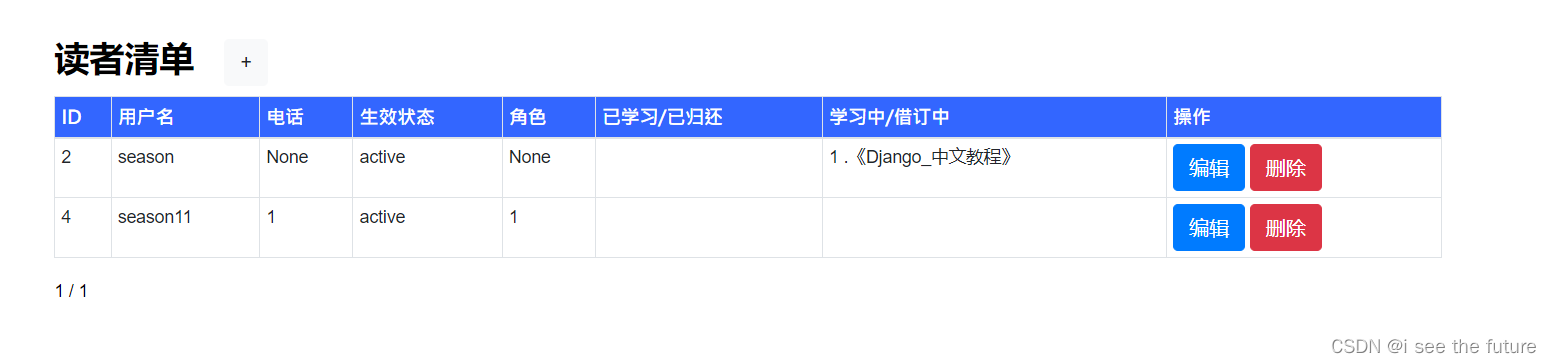 【Django User】Django 中的拓展自定义用户user模型--20230403_user = user.objects.filter(username=username).firs ...