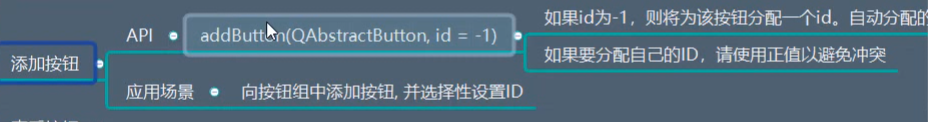 QButtonGroup---按钮组_qbuttongroup默认选中-CSDN博客